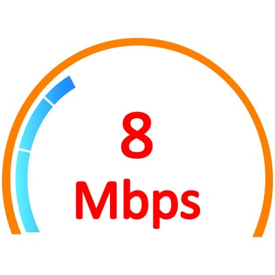 Chakaria Dot Net – Fast, Reliable, and Unlimited Internet Provider